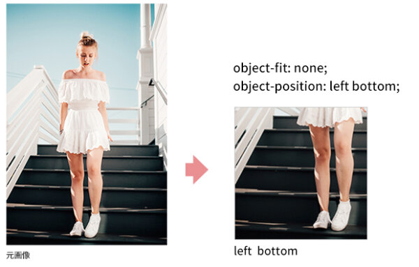 CSSだけ超簡単！画像トリミングできる ｢object-fit｣ の使い方
